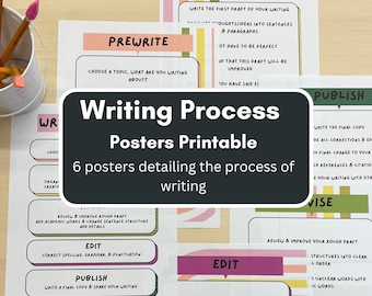 Writing Process Posters: Classroom Visual Aids (digital PDF) - Etsy