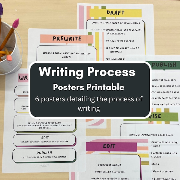 The Writing Process Poster - Etsy