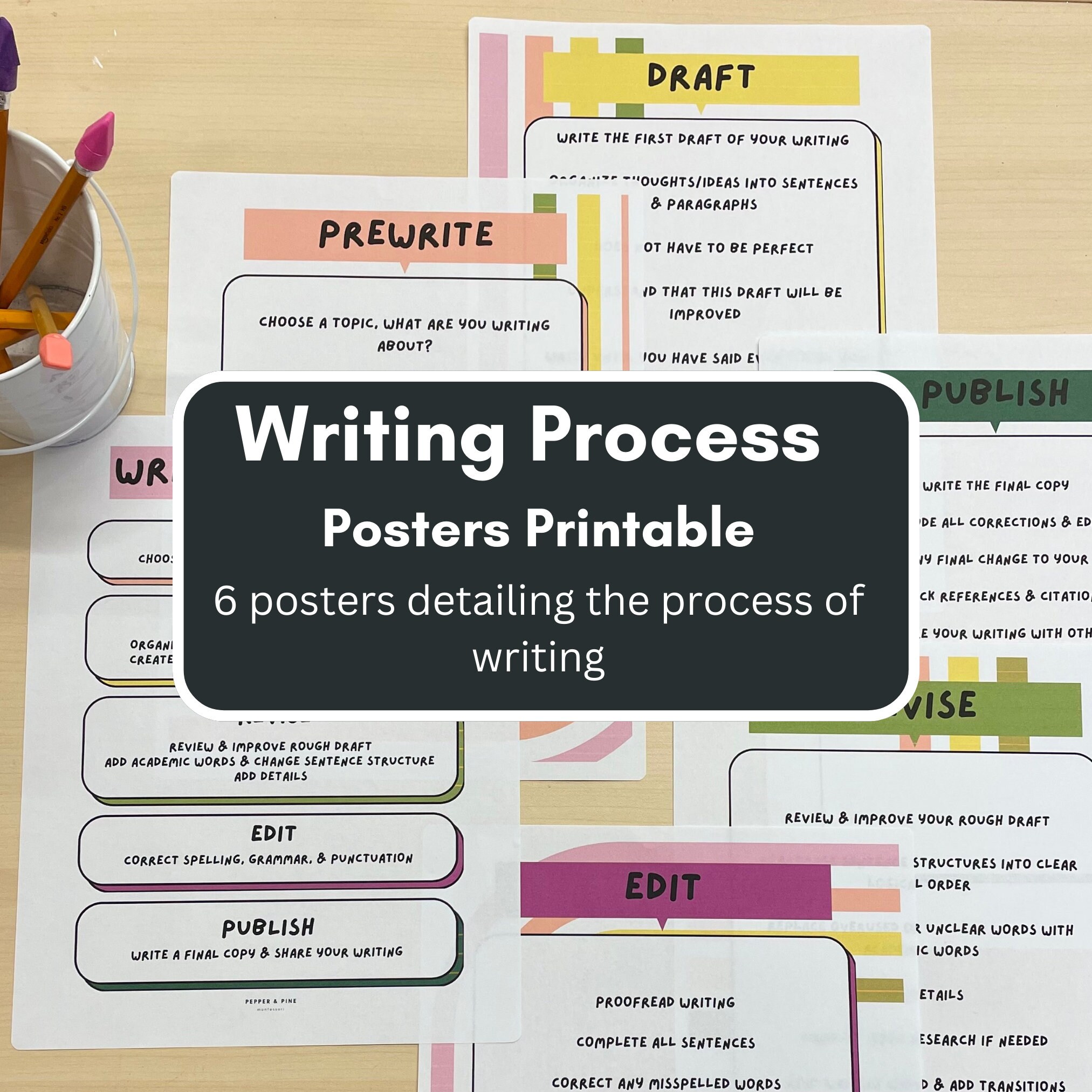 Writing Process Posters - Etsy