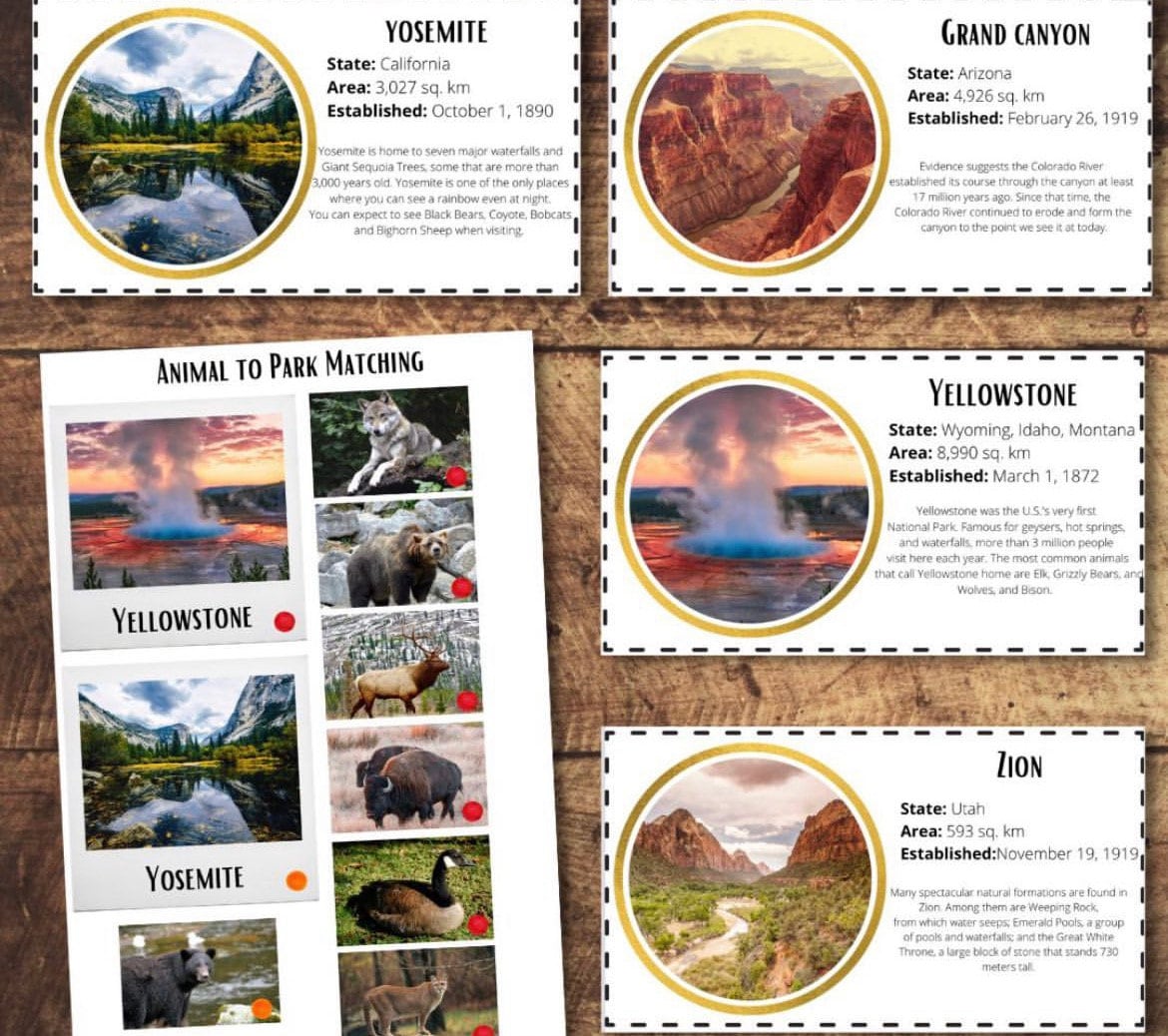 U.S. National Parks Learning Pack - Etsy