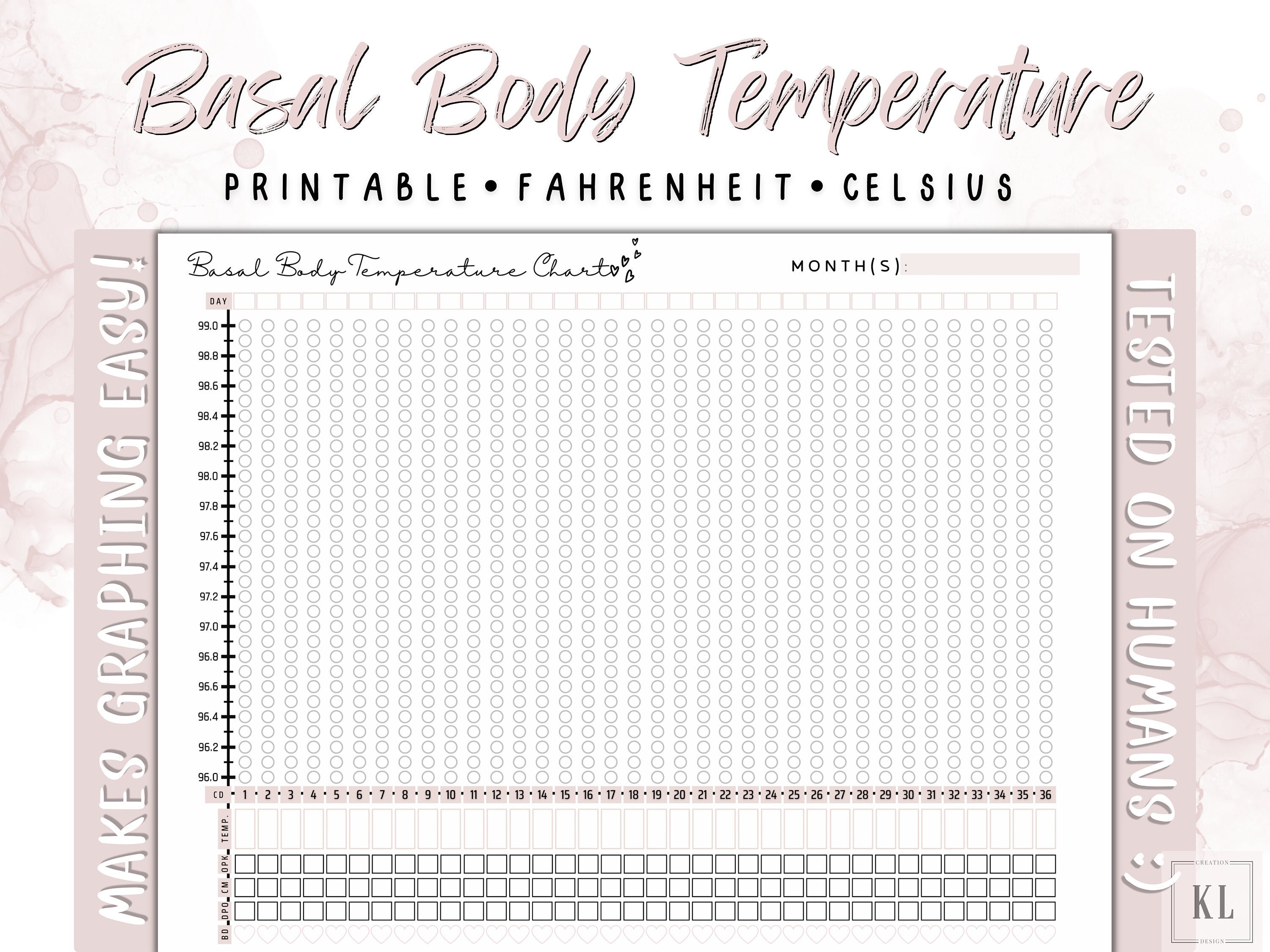 Basal Body Temperature Chart Template