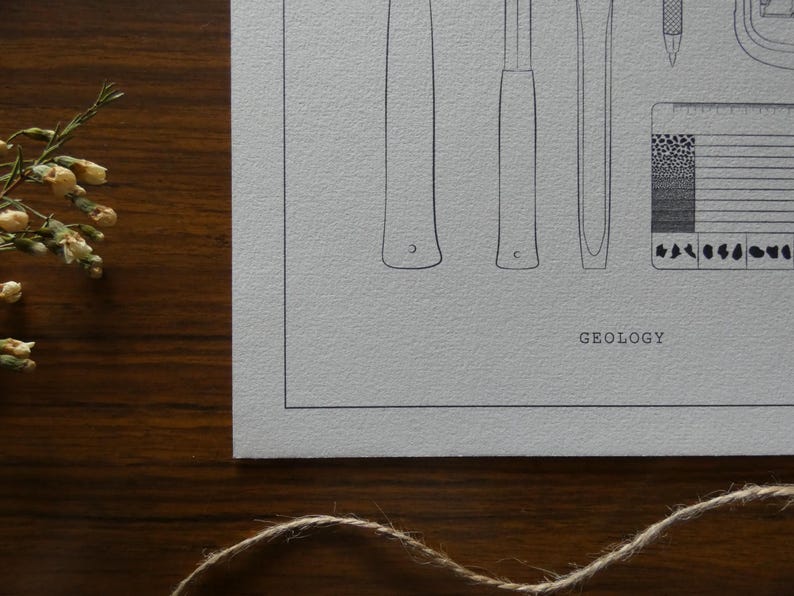 Geology Tools Poster - Etsy