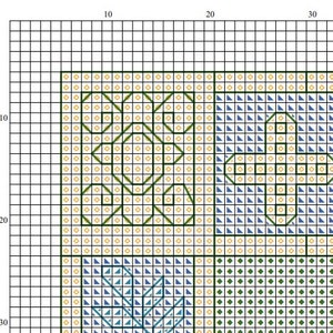 The Jungle Book Cross Stitch Chart Pattern 14 Count 16 Cm X 18 Cm DMC ...