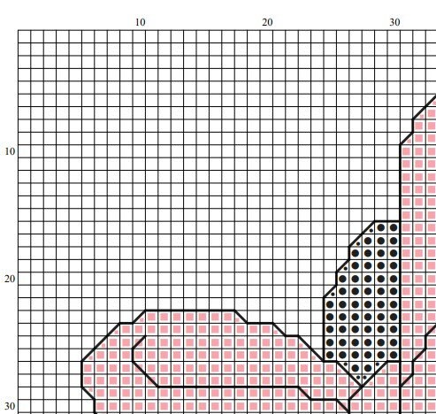 Baby Minnie Mouse Cross Stitch Chart Pattern 14 Count 22 Cm X 14 Cm DMC ...