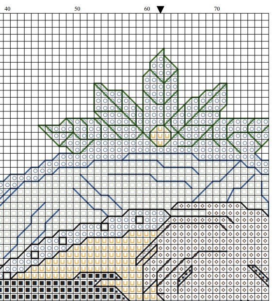 The Jungle Book Cross Stitch Chart Pattern 14 Count 21 Cm X 21 Cm DMC ...