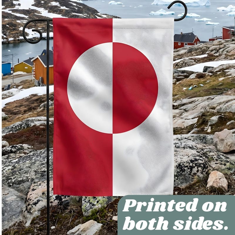 Greenland Signs - Etsy