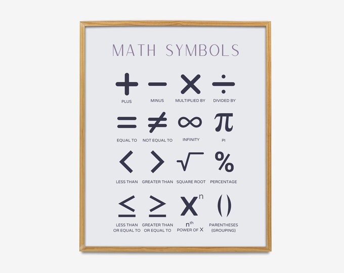 Math Symbol Index Poster for Classrooms & Teachers | Instant Download ...