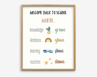 Punctuation Posters Set of 12 Boho Neutral Color Palette - Etsy