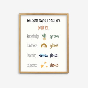 Welcome Back to School Poster, Boho Classroom Decor, Back to School ...