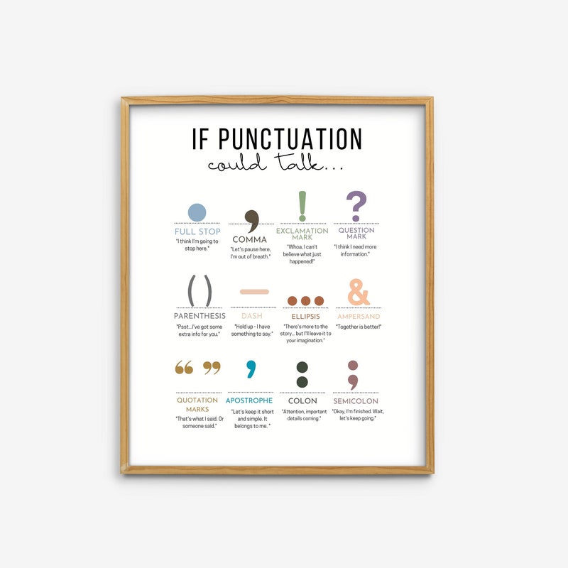 Punctuation Poster - Etsy