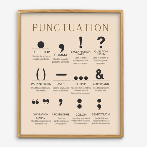 Punctuation English Classroom Poster Boho Classroom Decor - Etsy