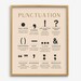 Primary and Secondary Sources Printable Classroom Poster, History ...