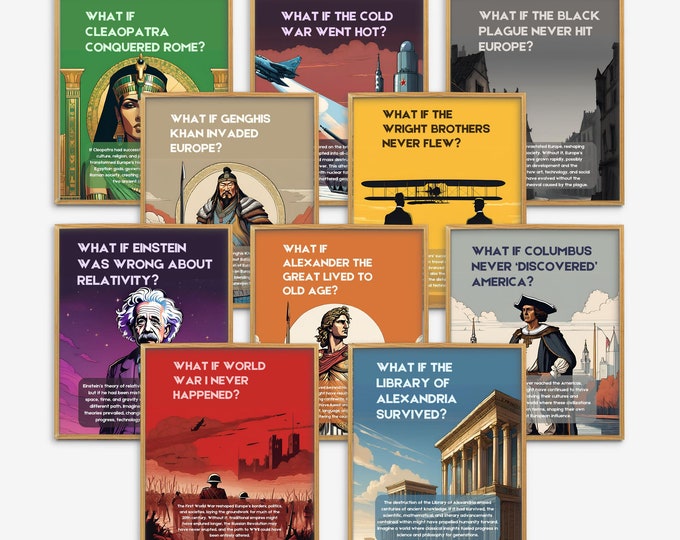 8 Motivational History Classroom Posters 18"x24" - Etsy Canada