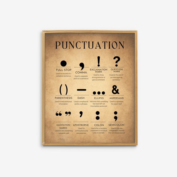 Punctuation Art - Etsy