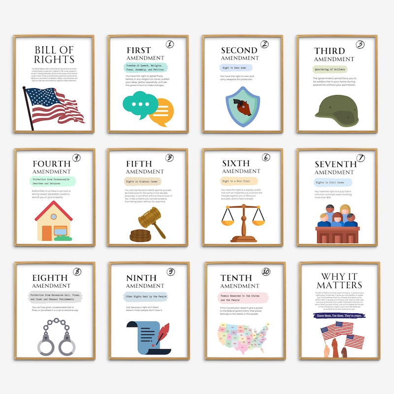 Bill of Rights Poster - Etsy