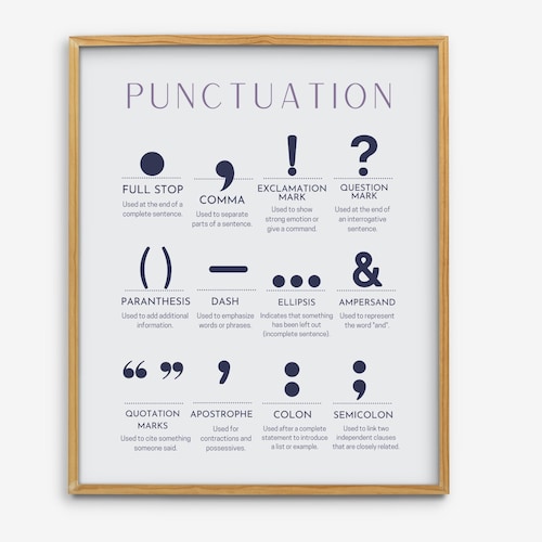 Punctuation English Classroom Poster Boho Classroom Decor - Etsy