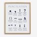 Punctuation English Classroom Poster Boho Classroom Decor - Etsy