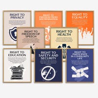 Diversity Poster, Abstract Faces Art, Feminism, All Are Welcome ...