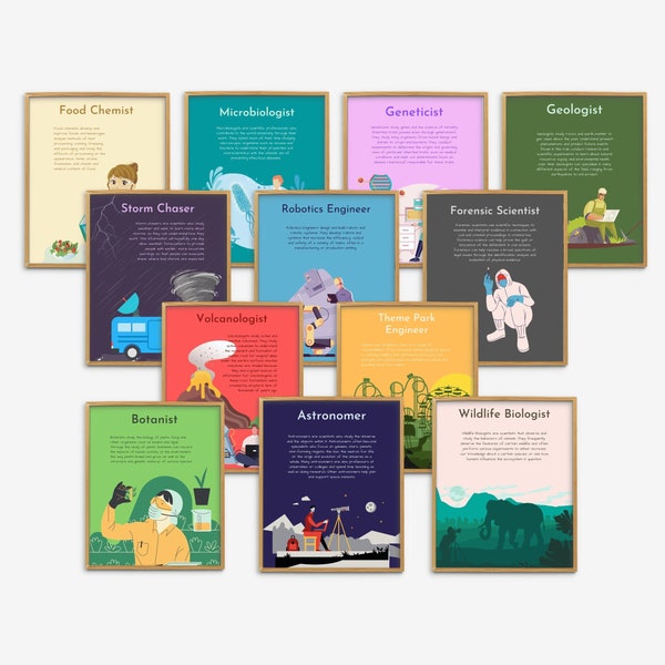 Science Poster - Etsy