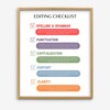 English Posters Bundle Set of 12, Boho English Classroom Decor ...