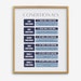 Conditionals Poster, Conditional Types, Grammar Chart for School, Boho ...