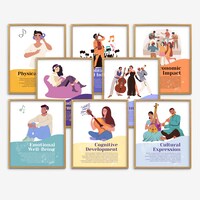 Music Room Bulletin Board | Bulletin Board Decor | Musical Program ...