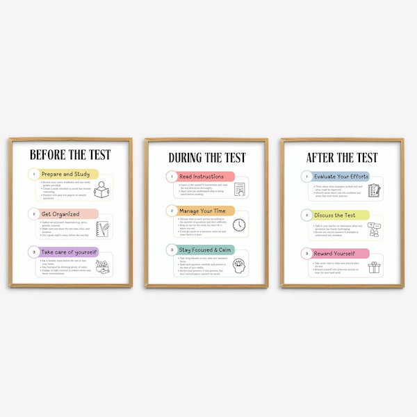 Motivational Test Posters - Etsy