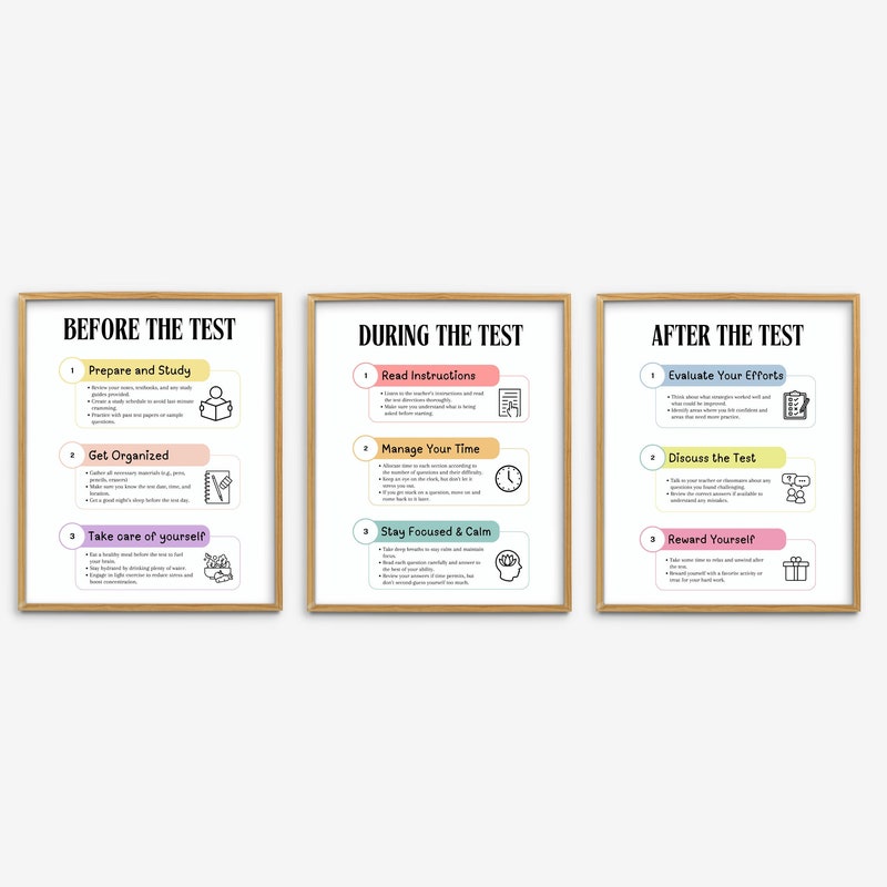 Motivational Test Posters - Etsy