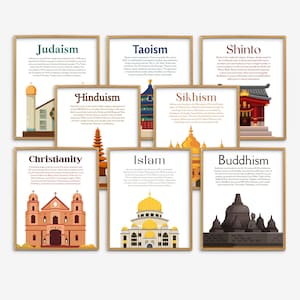 Major World Religions Posters, Social Studies Classroom Decor ...