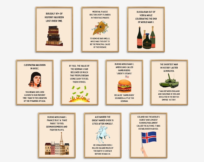 History Classroom Decor, Set of 10 History Posters, History Facts ...