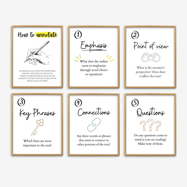 10 Funny English Classroom Posters Printable Grammar - Etsy Canada