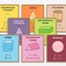 VOLUME and SURFACE AREA Formulas Posters Set, Geometry 3D Shapes ...