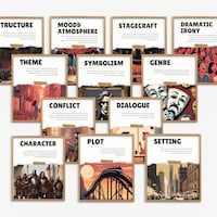 Actor Toolbox Theatre Classroom Poster - Etsy