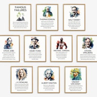 Classroom Poster Set Growth Mindset Poster Class Decor - Etsy