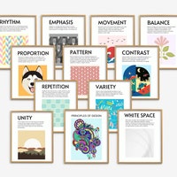 Elements and Principles of Design Posters - Etsy UK