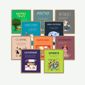 Literary Genre Posters Set of 10, Fiction Genres, Novel Genres Poster ...