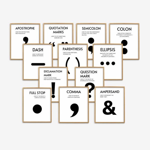 Classroom Posters - Etsy