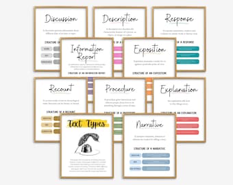 Text Type Posters English Educational Printables English Writing ...