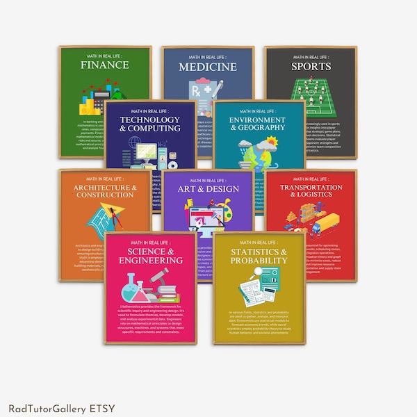 Math Classroom Decor - Etsy