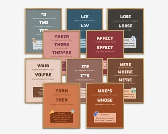 Commonly Confused Words Poster, English Classroom, Middle High School ...