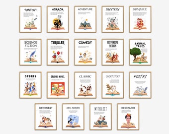 Commonly Confused Words Poster Set of 10 English Classroom - Etsy