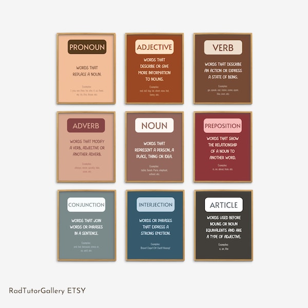 Classroom Posters - Etsy