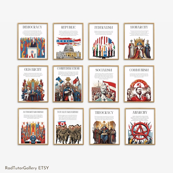 History Classroom Decor - Etsy