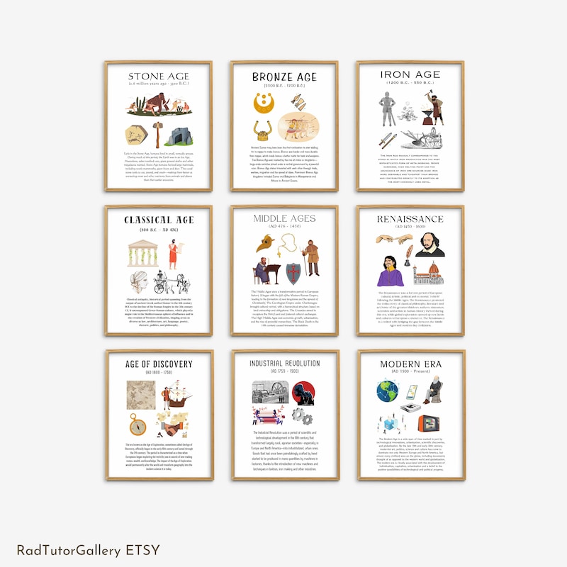 Medieval History Posters - Etsy