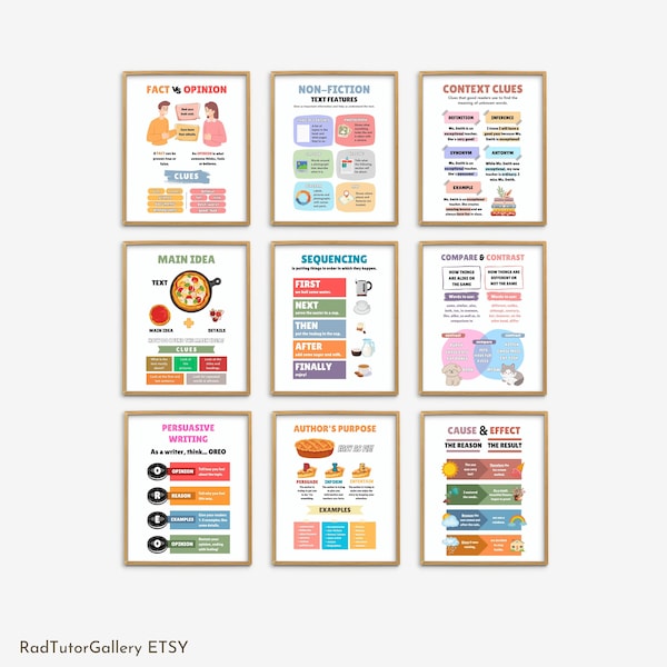 Writing Posters - Etsy