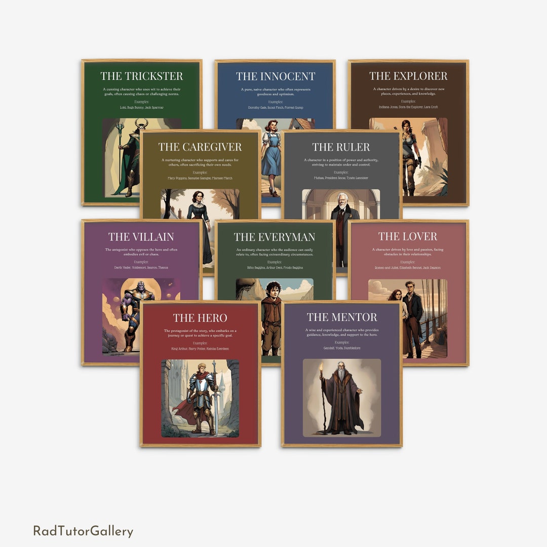 Character Archetypes Posters, Elements of Novel, Literary Prints ...