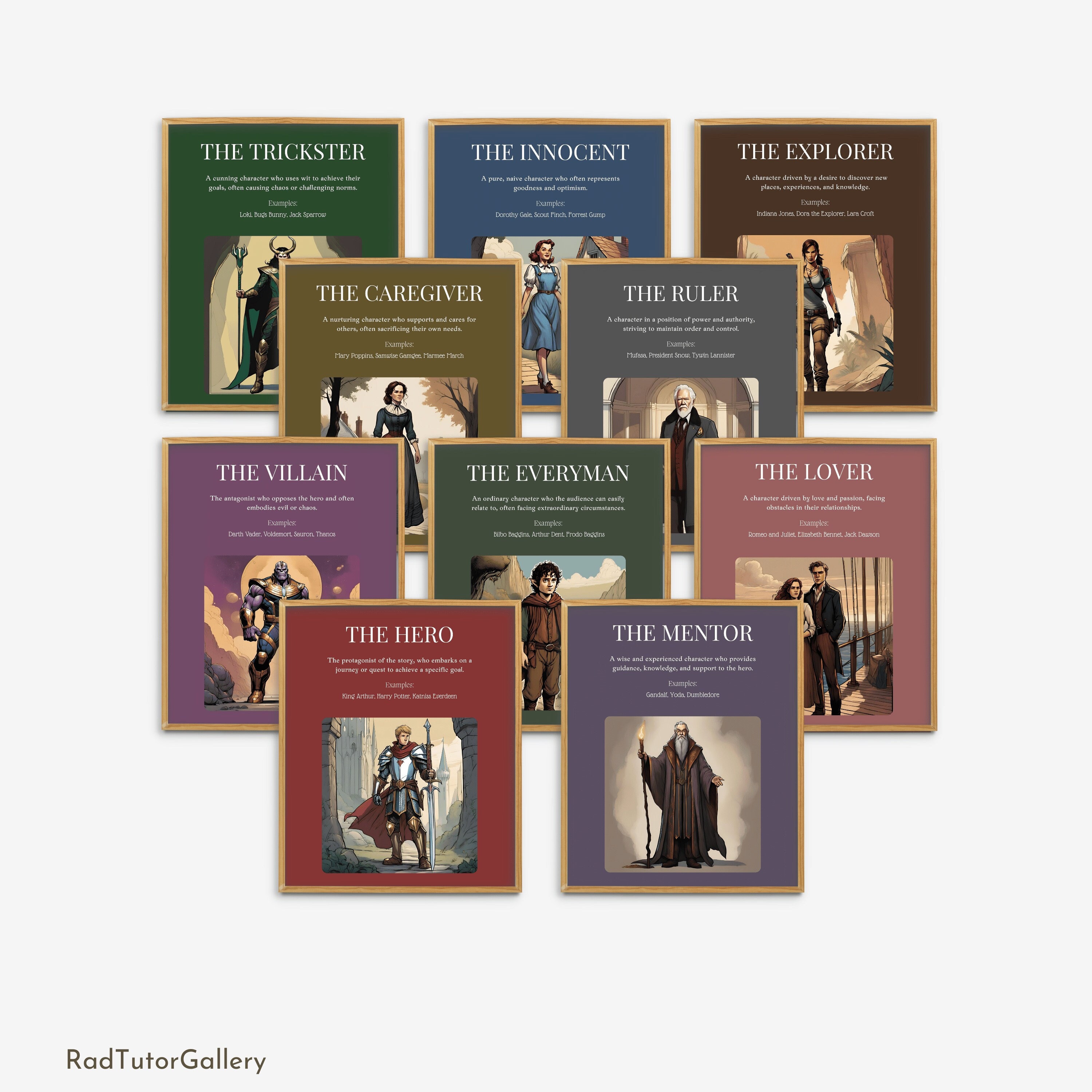Character Archetypes Posters, Elements of Novel, Literary Prints ...