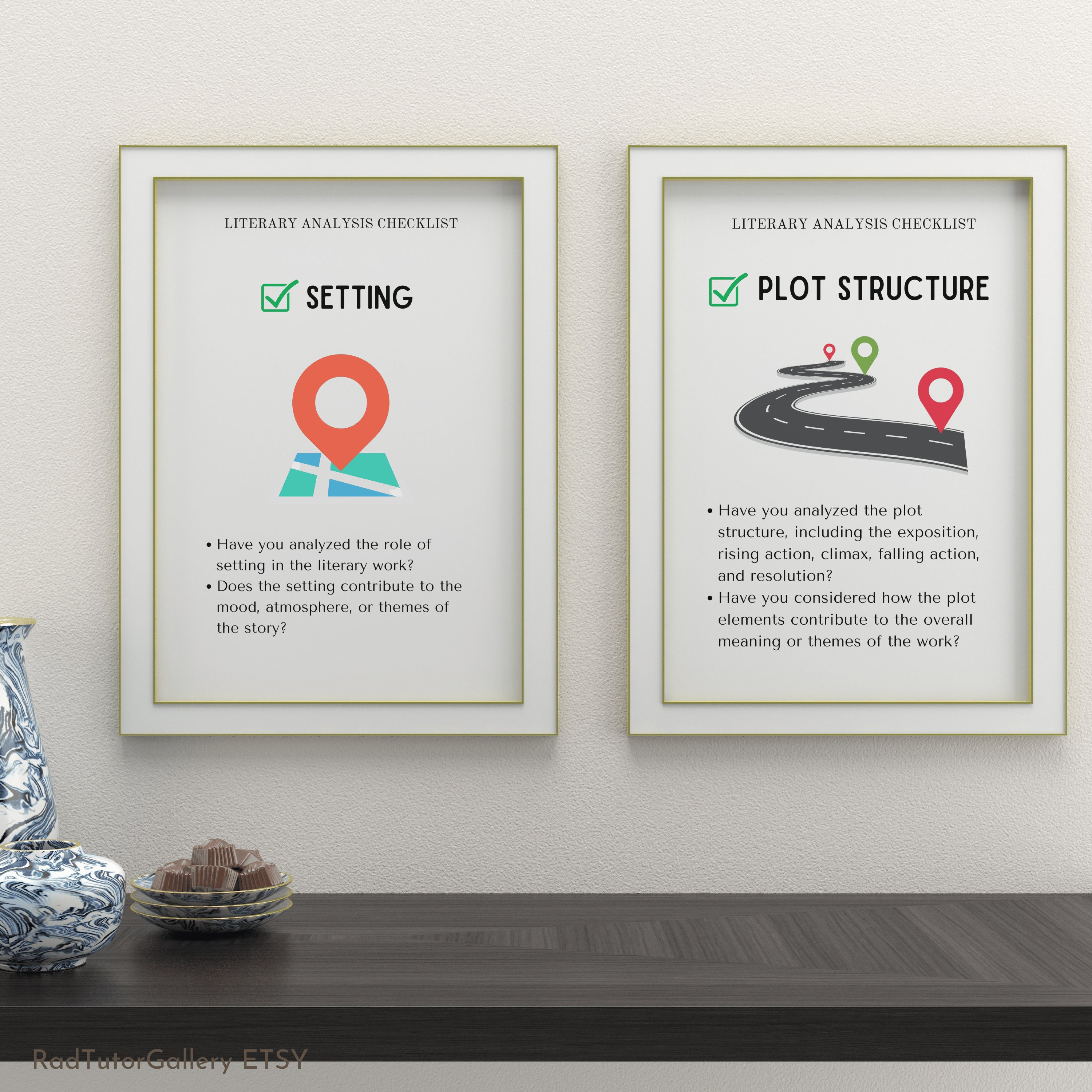 Literary Analysis Checklist Posters, English Literary Wall Art Sets of ...