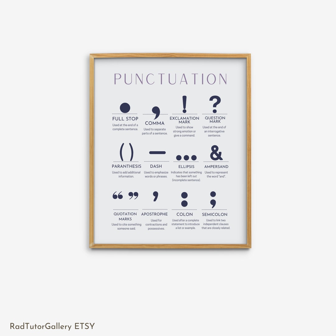 Punctuation English Classroom Poster, Boho Classroom Decor, English ...