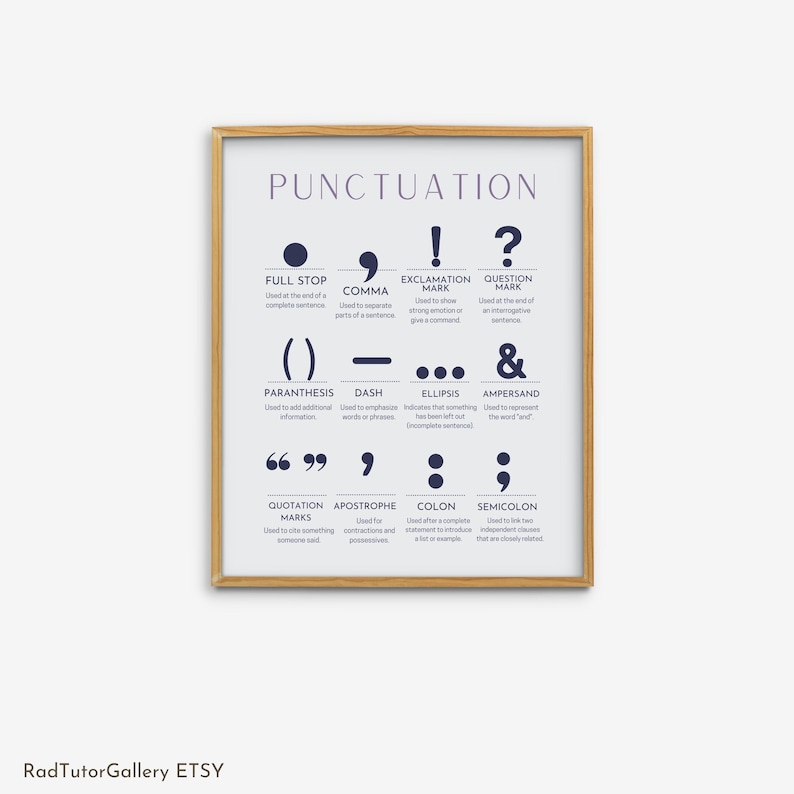 Punctuation English Classroom Poster Boho Classroom Decor - Etsy